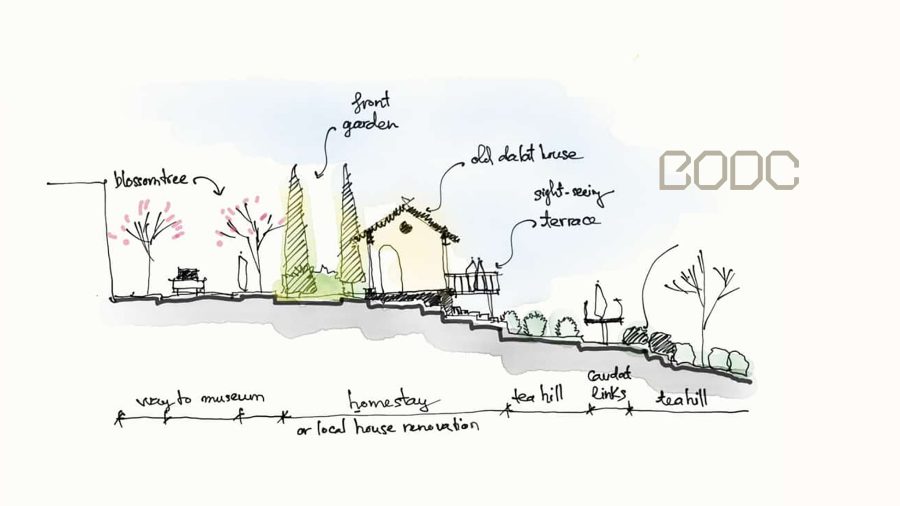 Bo Design & Construction (BODC) - Ashui Awards