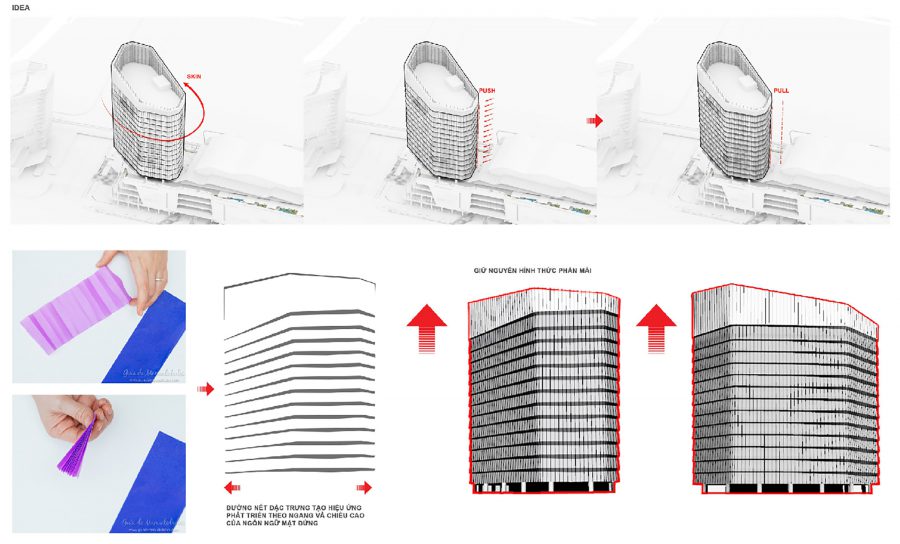 SOFIC Tower / Sdesign Việt Nam - Ashui Awards
