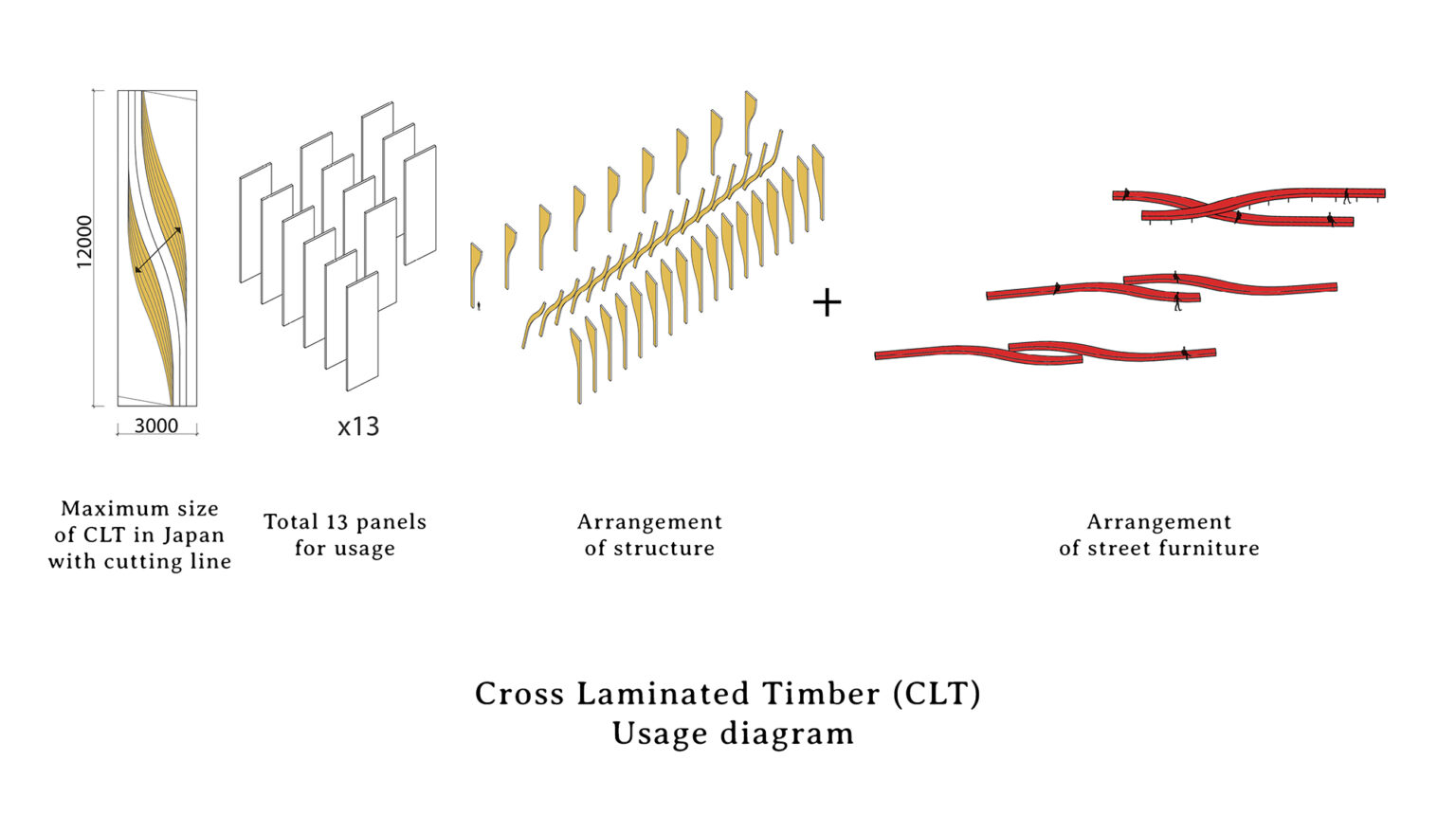 CLT Urban Pavilion / thiết kế: Worklounge 03 + Takashi Niwa Architects - Ashui.com