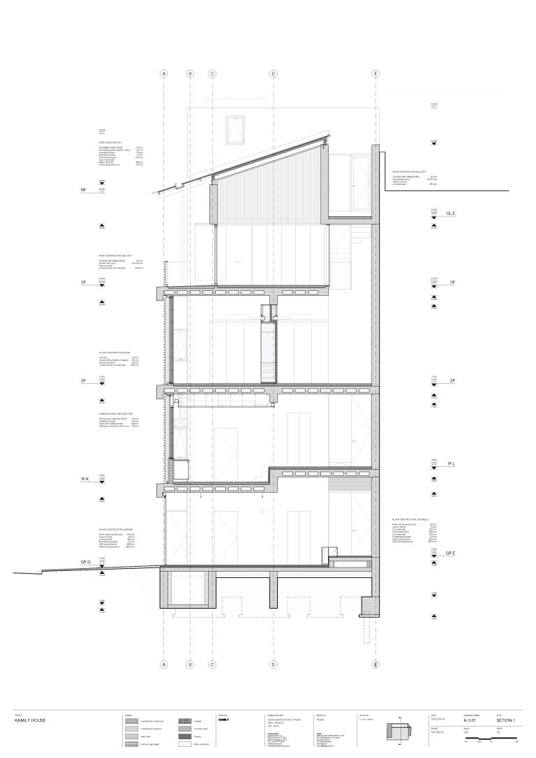 KAMiLY House / thiết kế: HGAA, Jieun Jun, Naïve practice (Il Hwan Kim ...